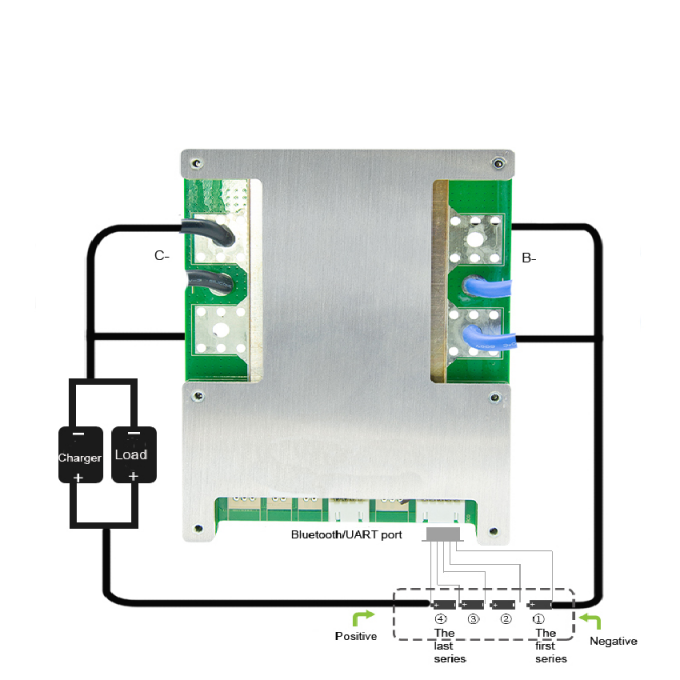 Glass Fiber Smart BMS System , BMS Lifepo4 4S 100A 12v With UART ...